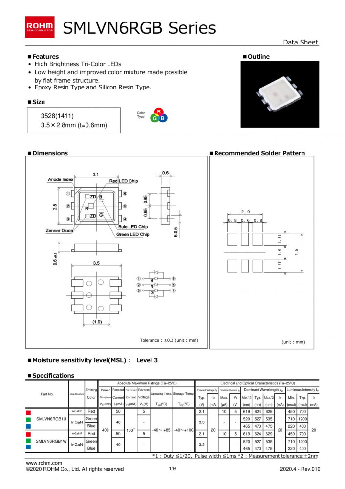 SMLVN6RGB1U1 datasheet page 1