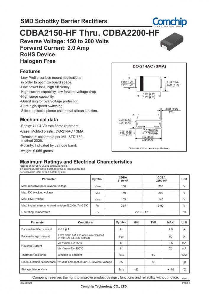 CDBA2200-HF datasheet page 1