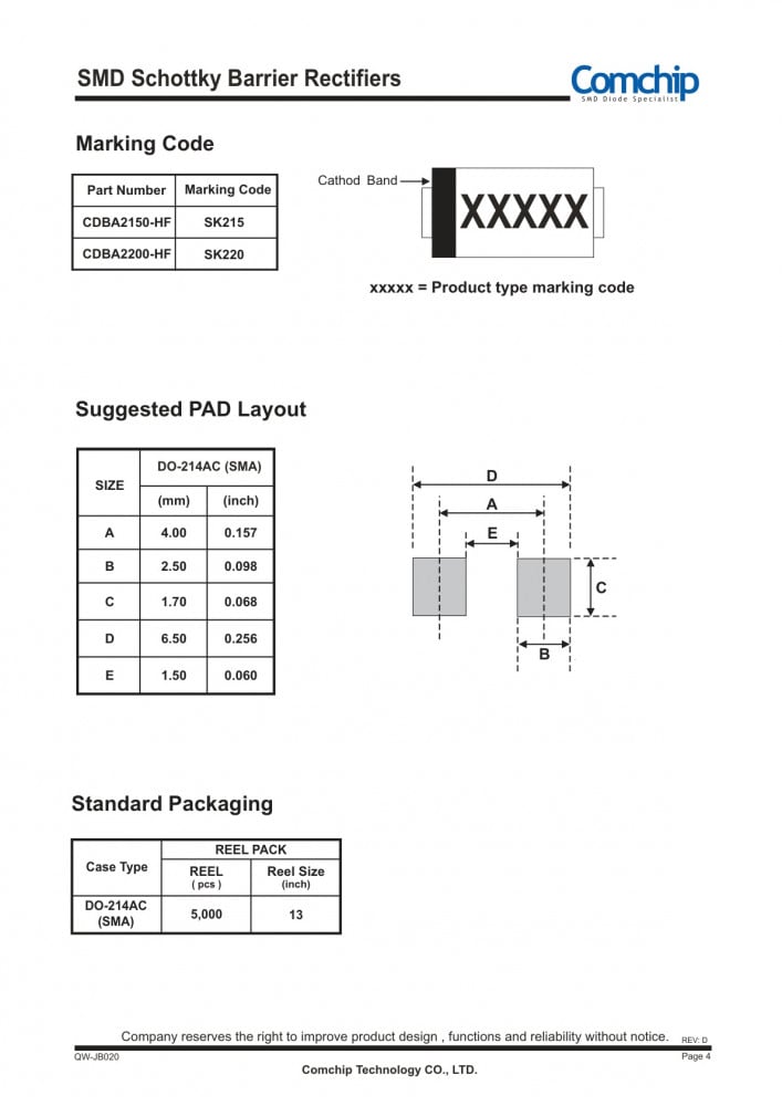 CDBA2200-HF datasheet page 4