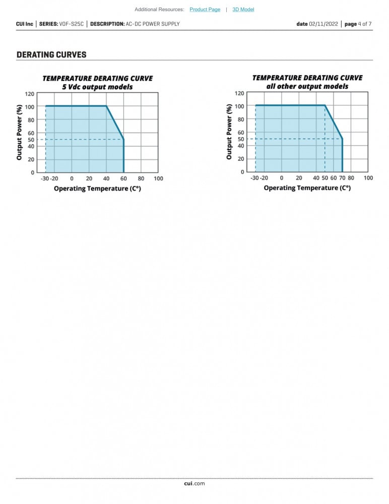VOF-S25C-5 datasheet page 4