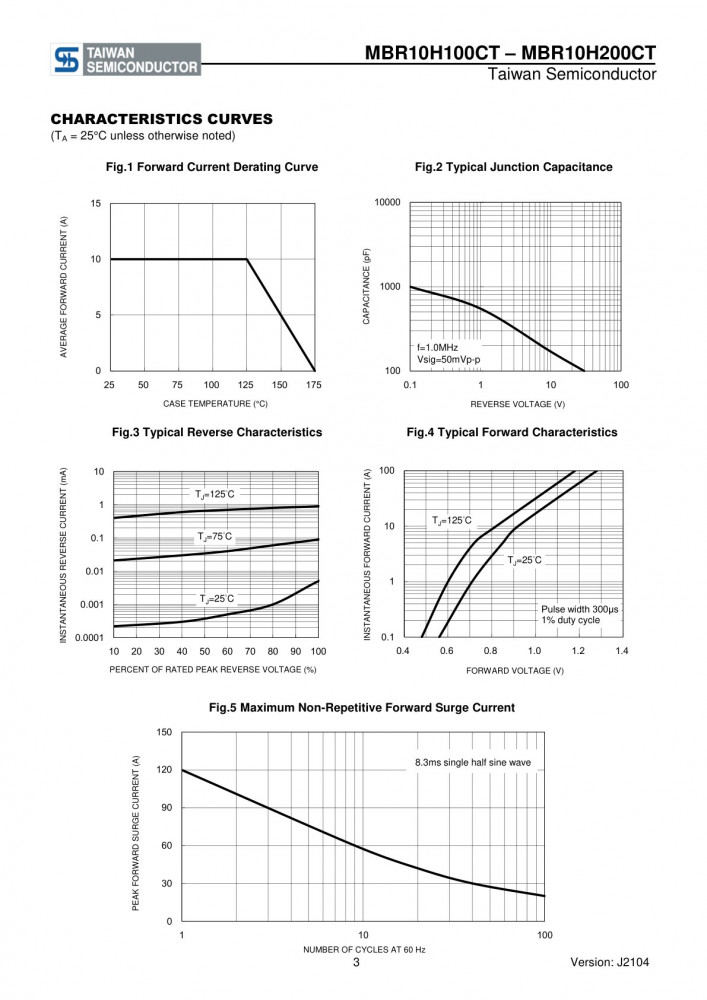 MBR10H100CT datasheet page 3