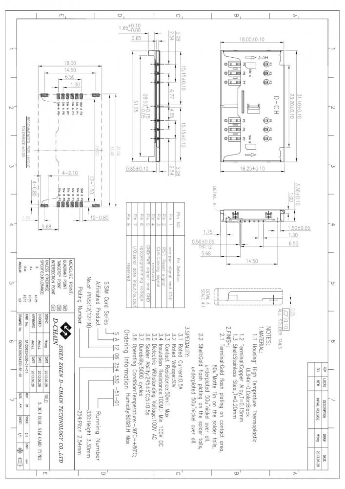 SA1206254330-51-01 technical document preview
