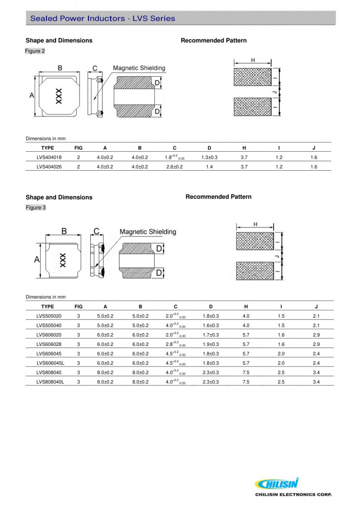Chilisin LVS series datasheet page 2