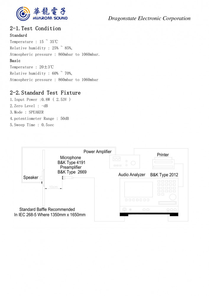 HDK-241508EA-1C14 frequency response page
