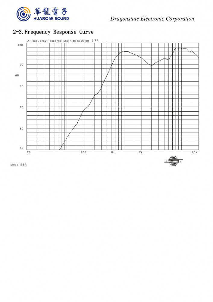 HDK-241508EA-1C14 dimension page