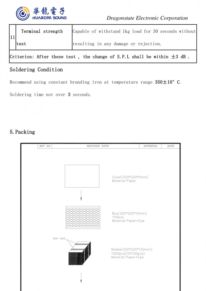 HDK-241508EA-1C14 approval document page 7