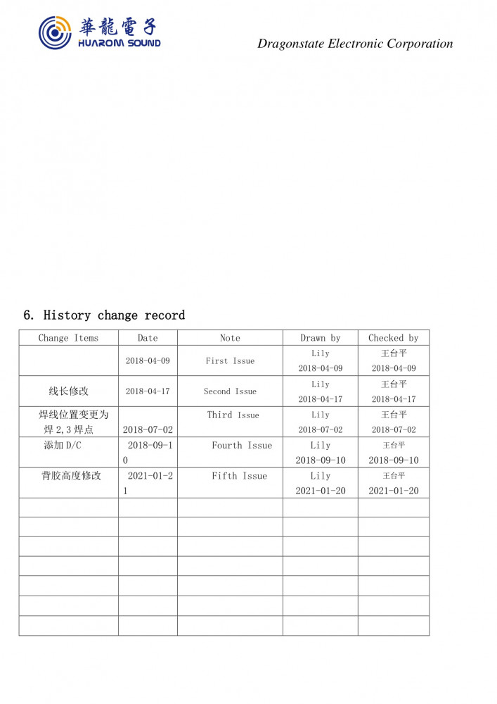 HDK-241508EA-1C14 approval document page 8
