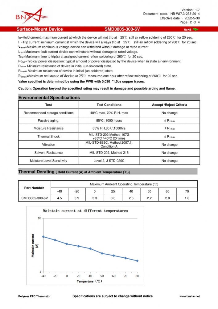 BNstar SMD0805-300-6V datasheet page 2