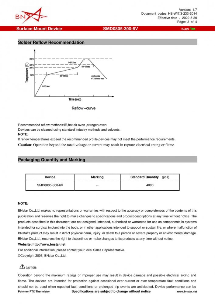 BNstar SMD0805-300-6V datasheet page 3