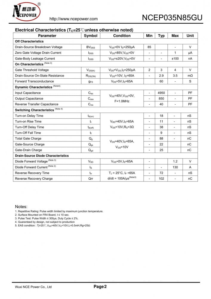 NCEP035N85GU datasheet page 2