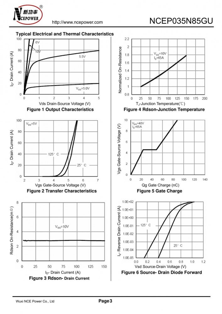 NCEP035N85GU datasheet page 3