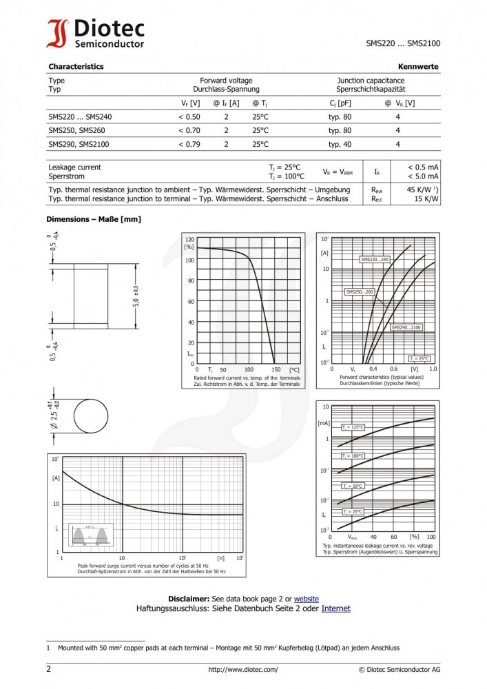 DIOTEC SMS220 datasheet page 2