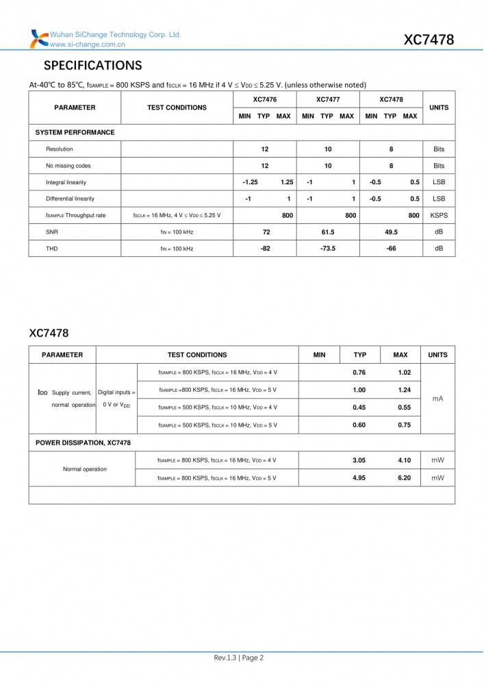 XC7478 datasheet page 2