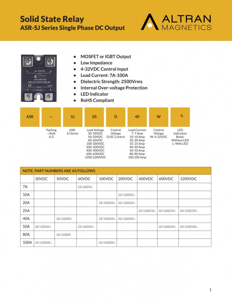 ASR-SJ Series datasheet page 1