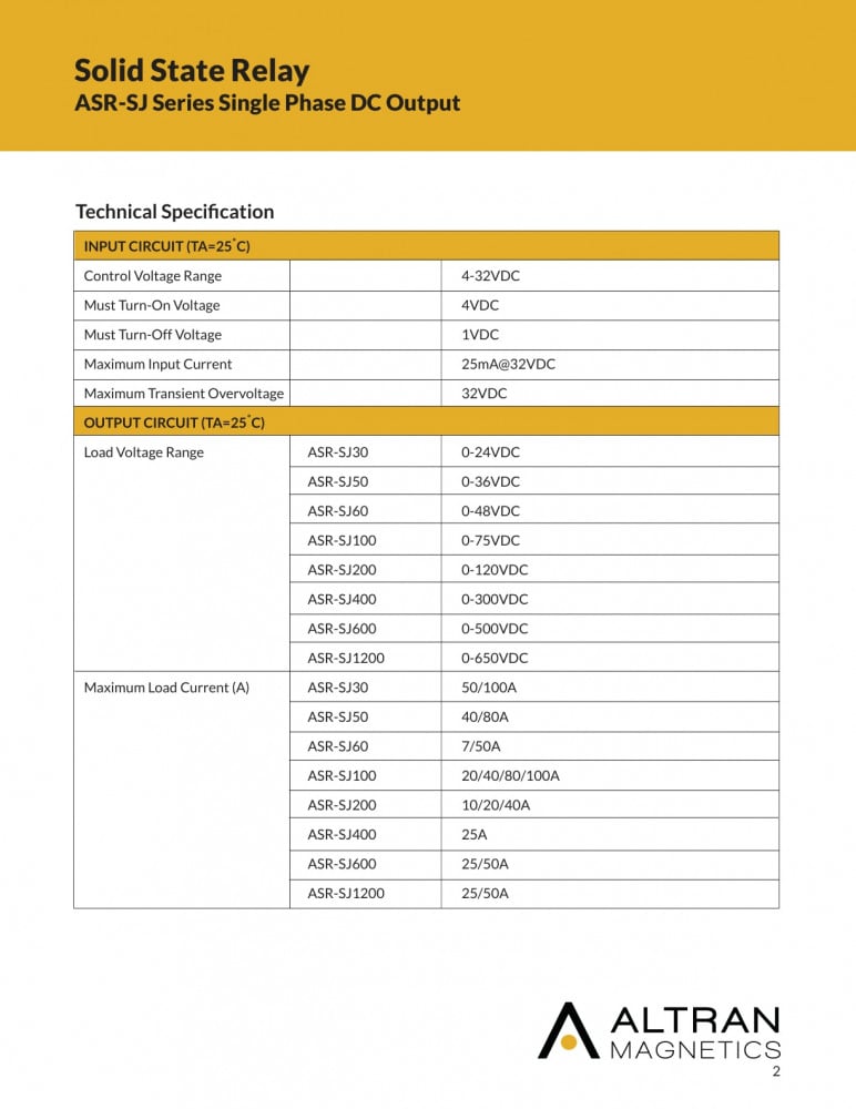ASR-SJ Series datasheet page 2
