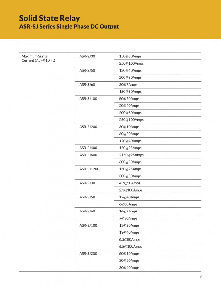 ASR-SJ Series datasheet page 3