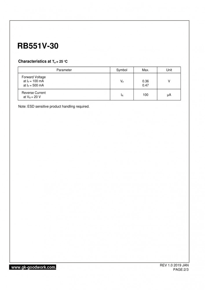 RB551V-30 datasheet page 2