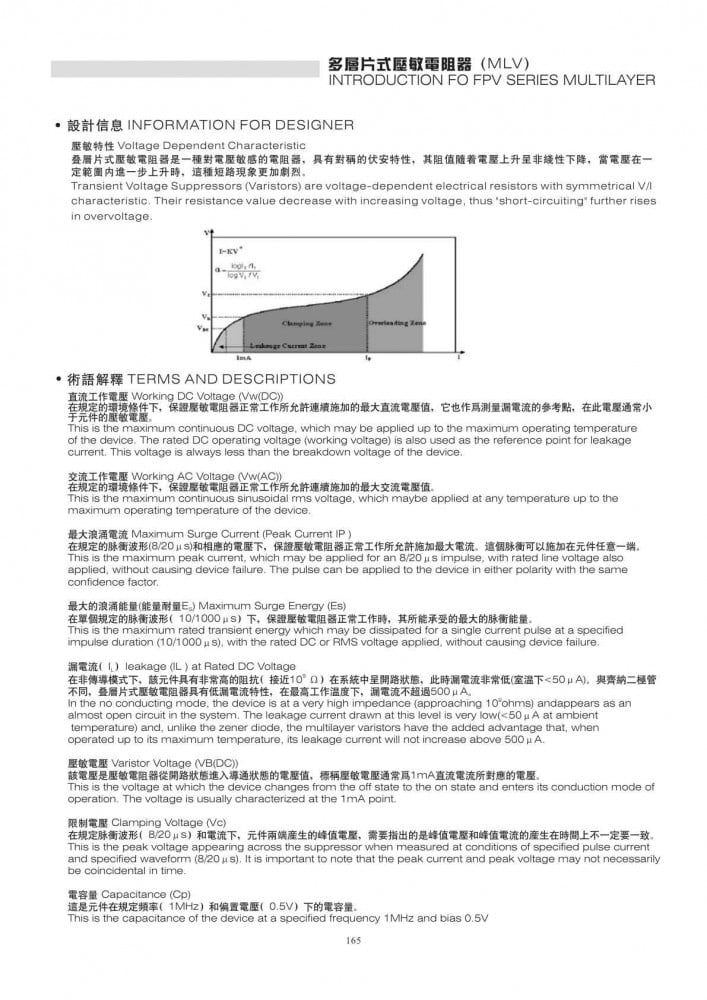 FH FPV MLV datasheet page 2