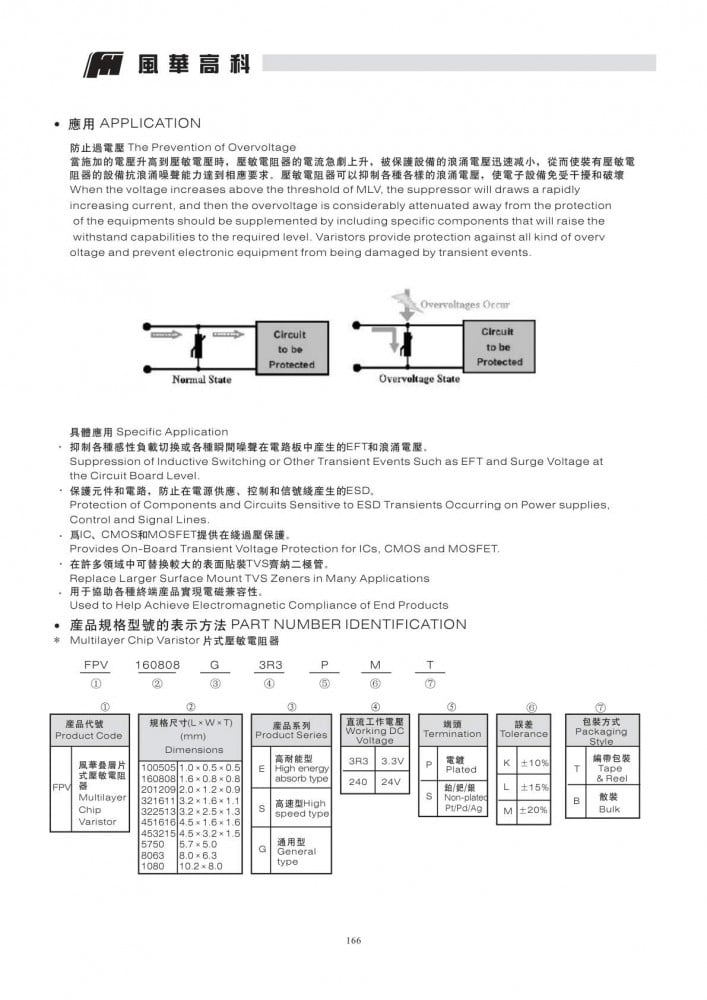 FH FPV MLV datasheet page 3