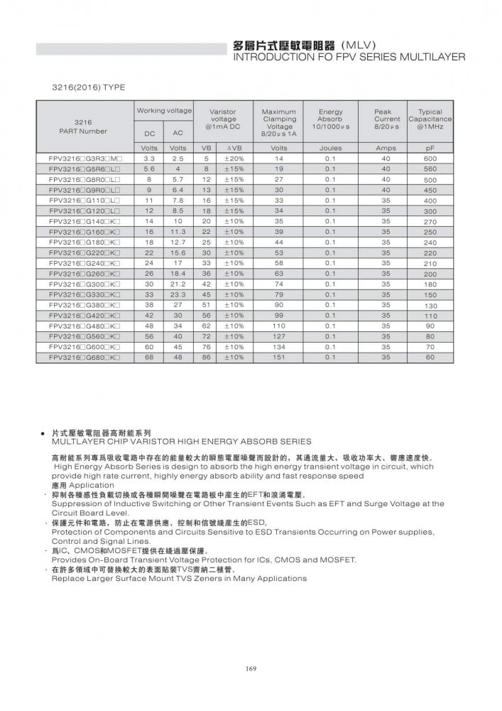 FH FPV MLV datasheet page 6