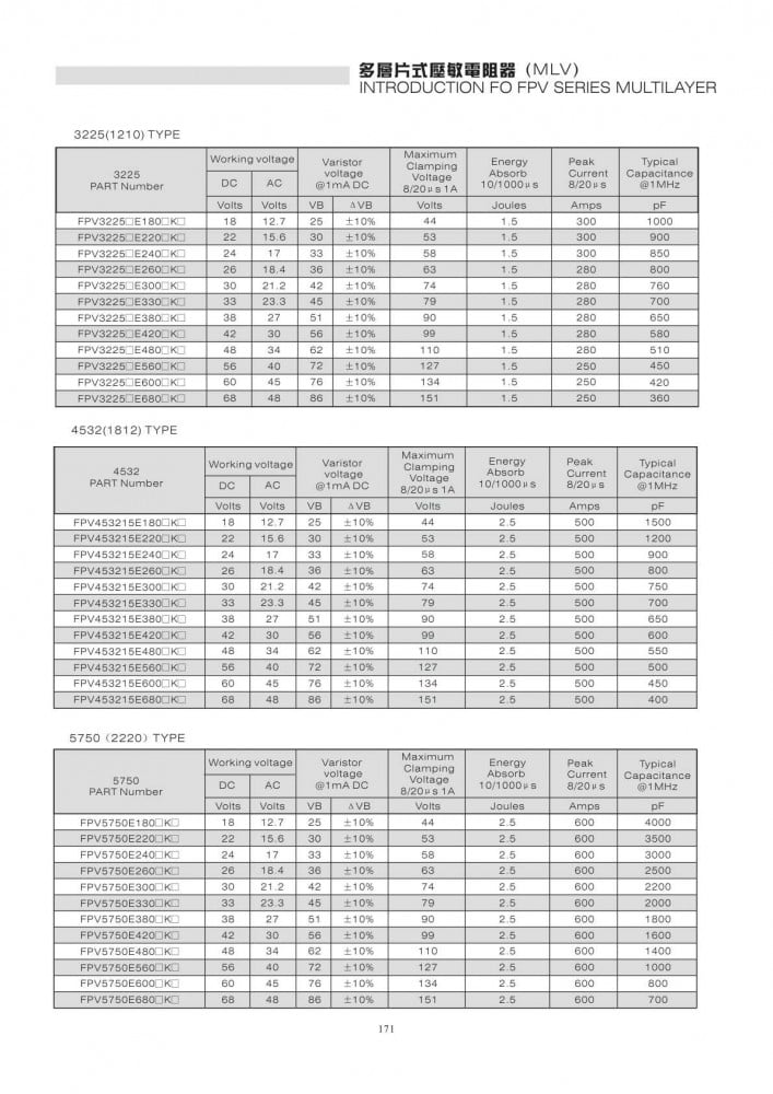 FH FPV MLV datasheet page 8