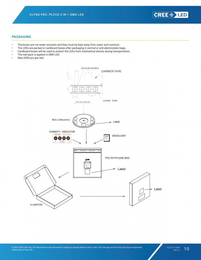 CLY6G-FKC datasheet page 10