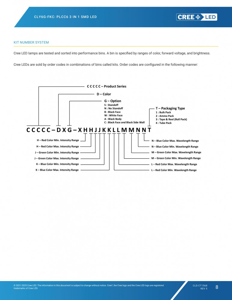 CLY6G-FKC datasheet page 8
