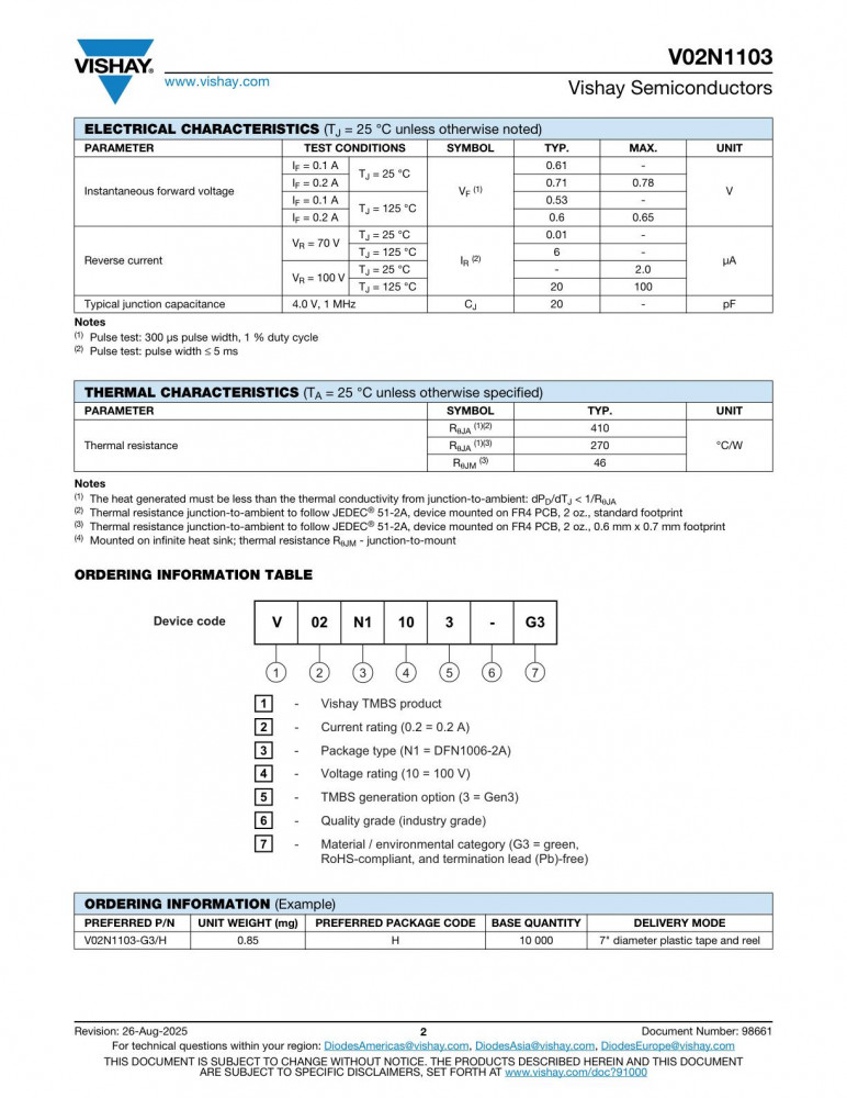 V02N1103 datasheet page 2