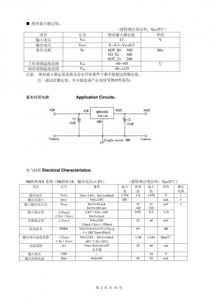 MD53U33 datasheet page 2