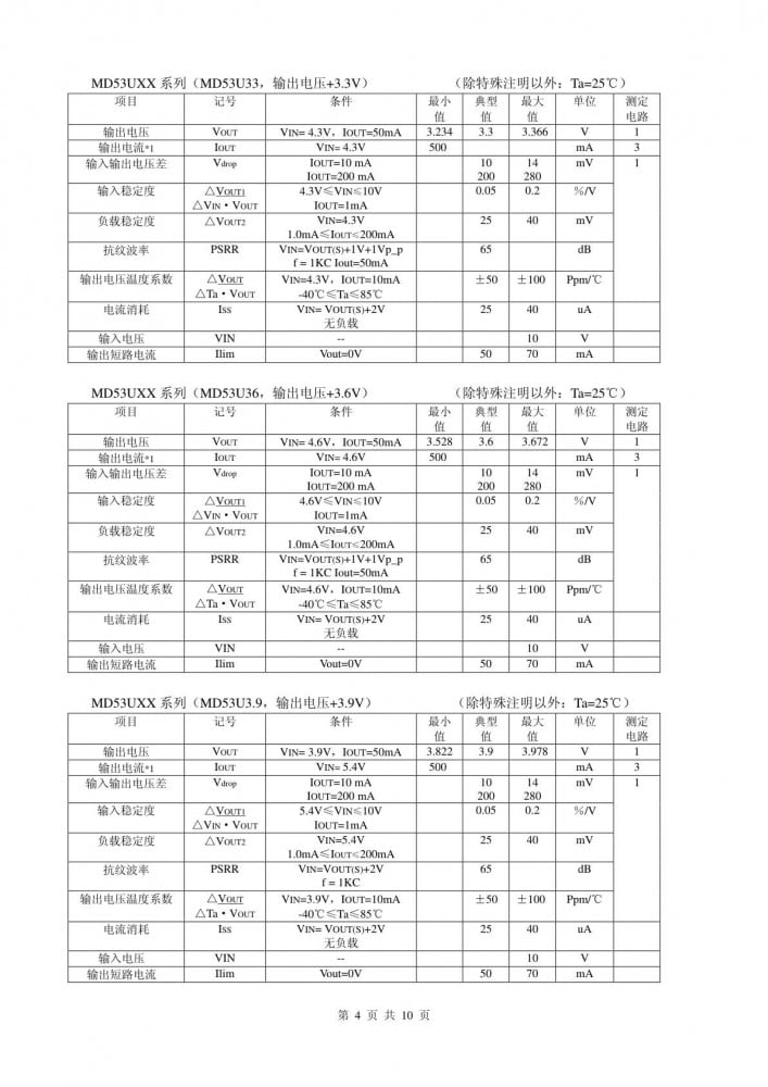 MD53U33 datasheet page 4