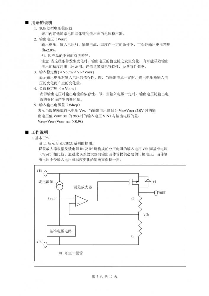 MD53U33 datasheet page 7
