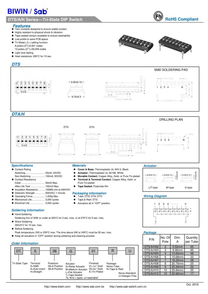 BIWIN DTH08GE datasheet reference page