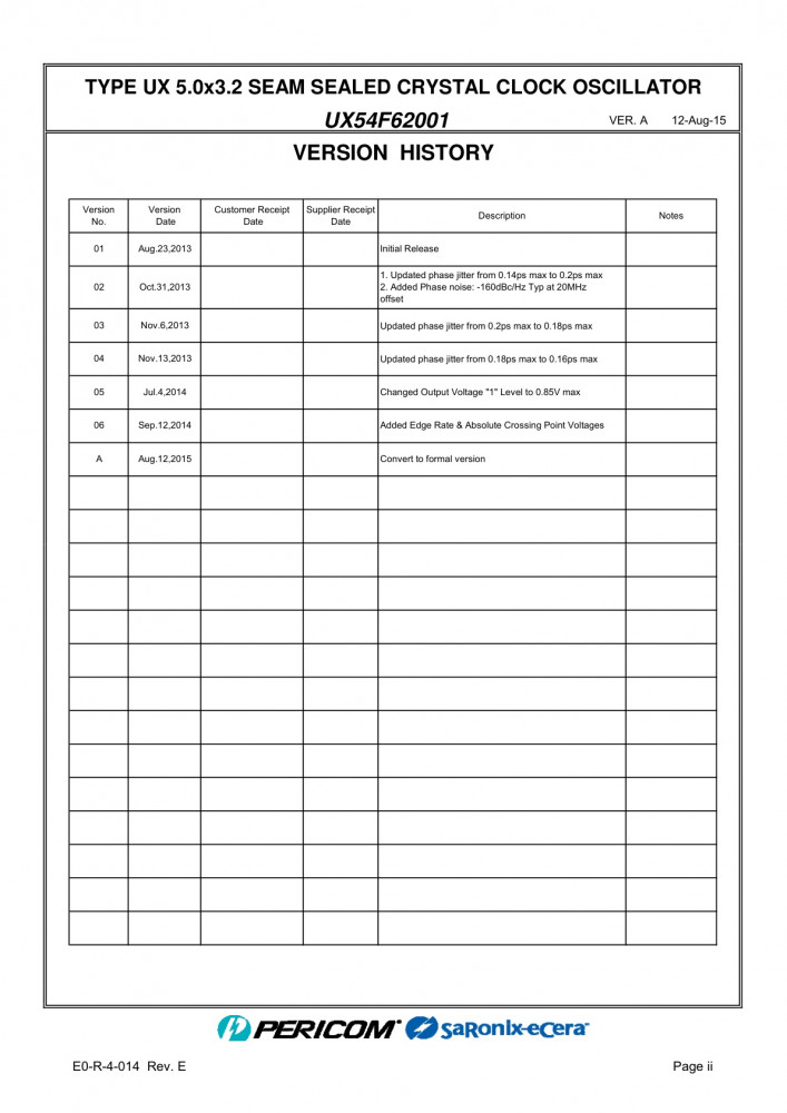 UX54F62001 specification page 2