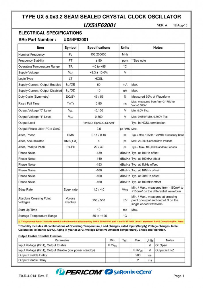 UX54F62001 specification page 3