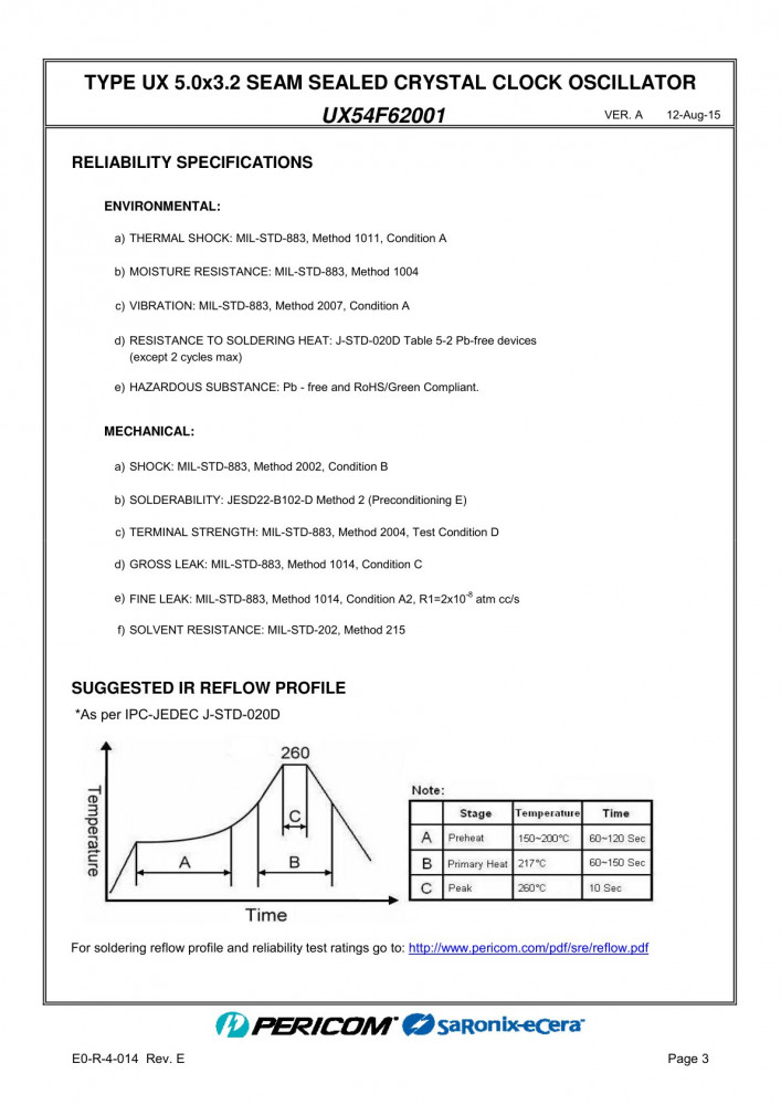 UX54F62001 specification page 5