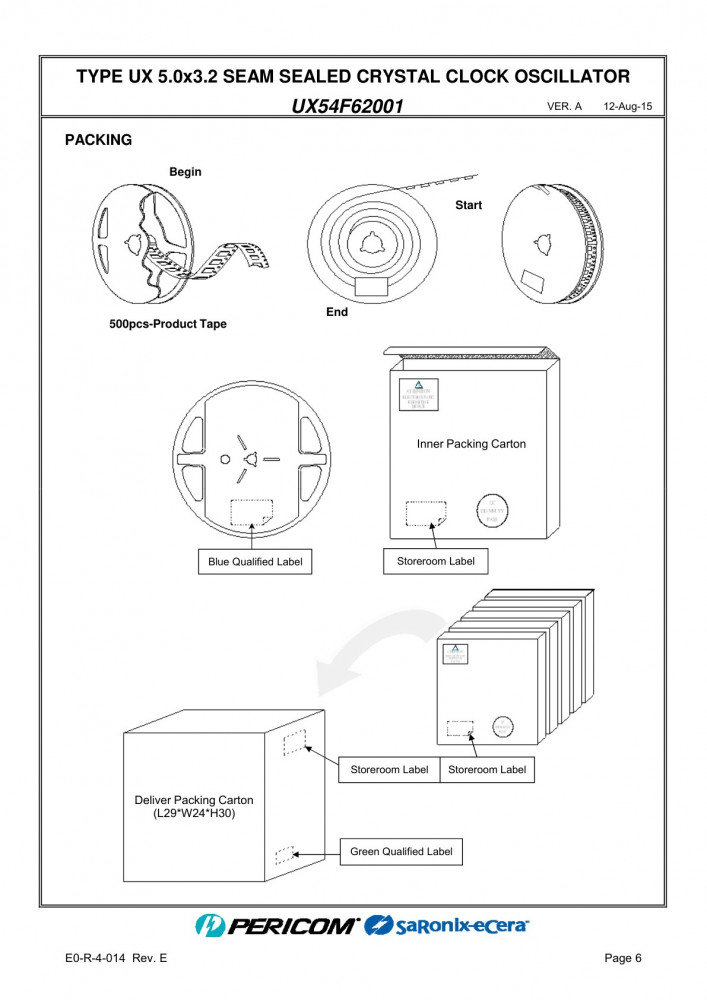 UX54F62001 specification page 8