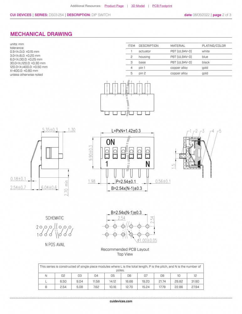 CUI DS03-254-10BE datasheet page 2