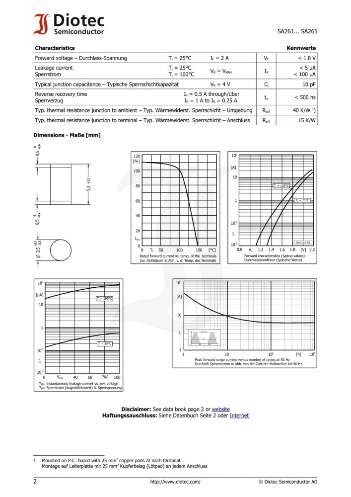 DIOTEC SA262 technical document page 2