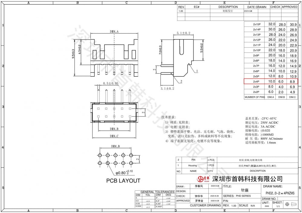 PHD2.0-2x4PWZMS specification page 1