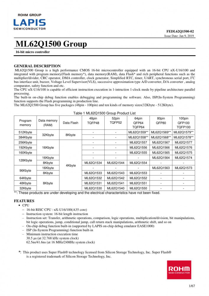 ML62Q1500 Group document page 1