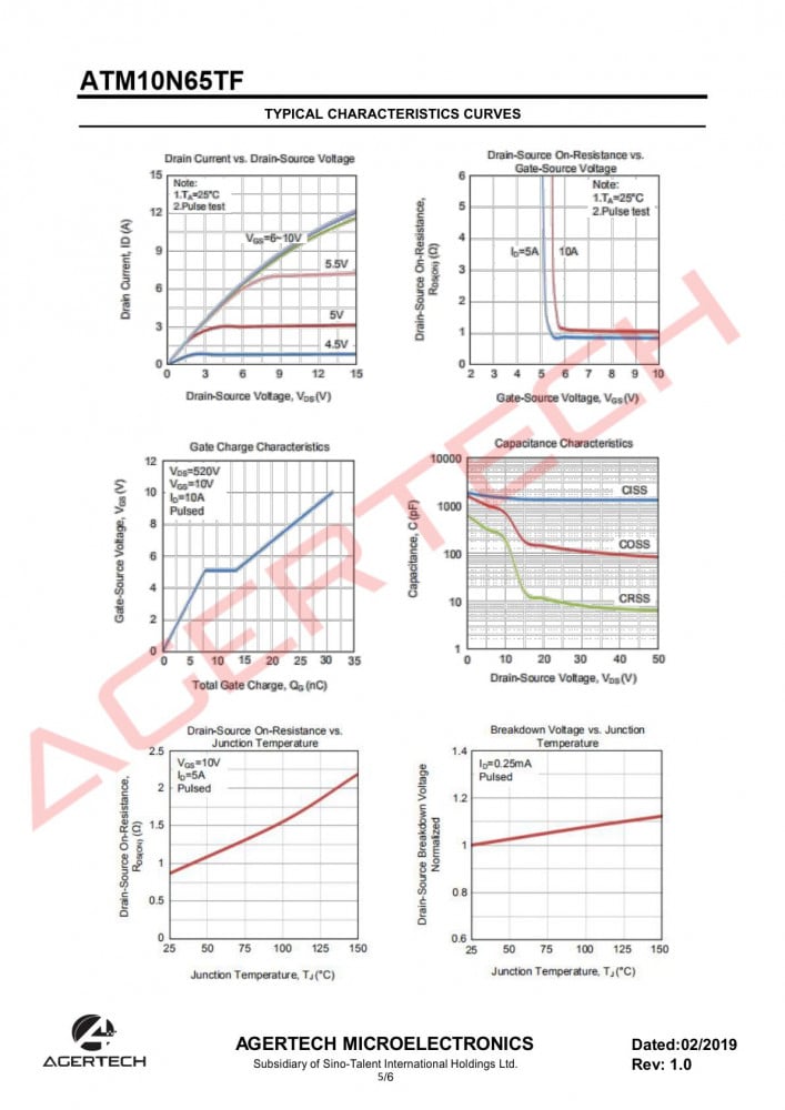 ATM10N65TF datasheet page 5