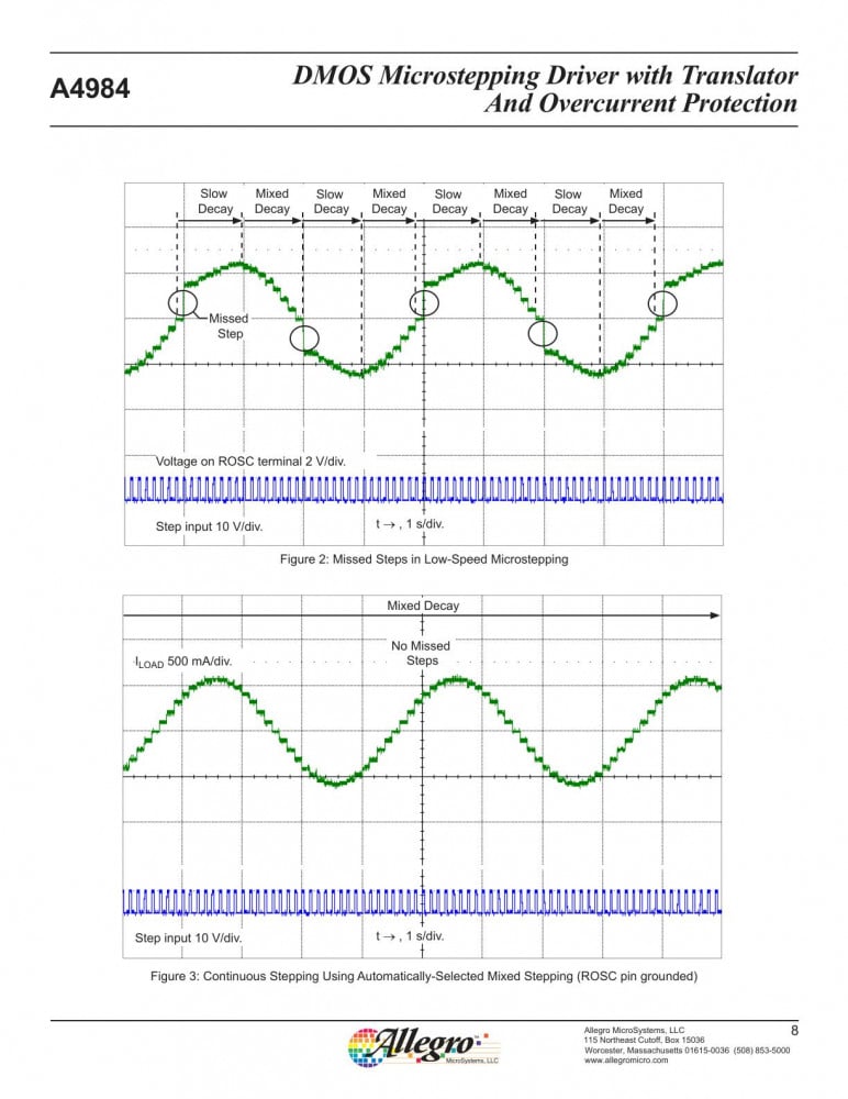 A4984 datasheet page 8