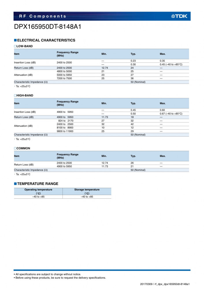 DPX165950DT-8148A1 technical document, page 3