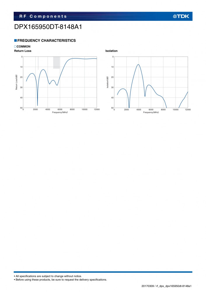 DPX165950DT-8148A1 technical document, page 5