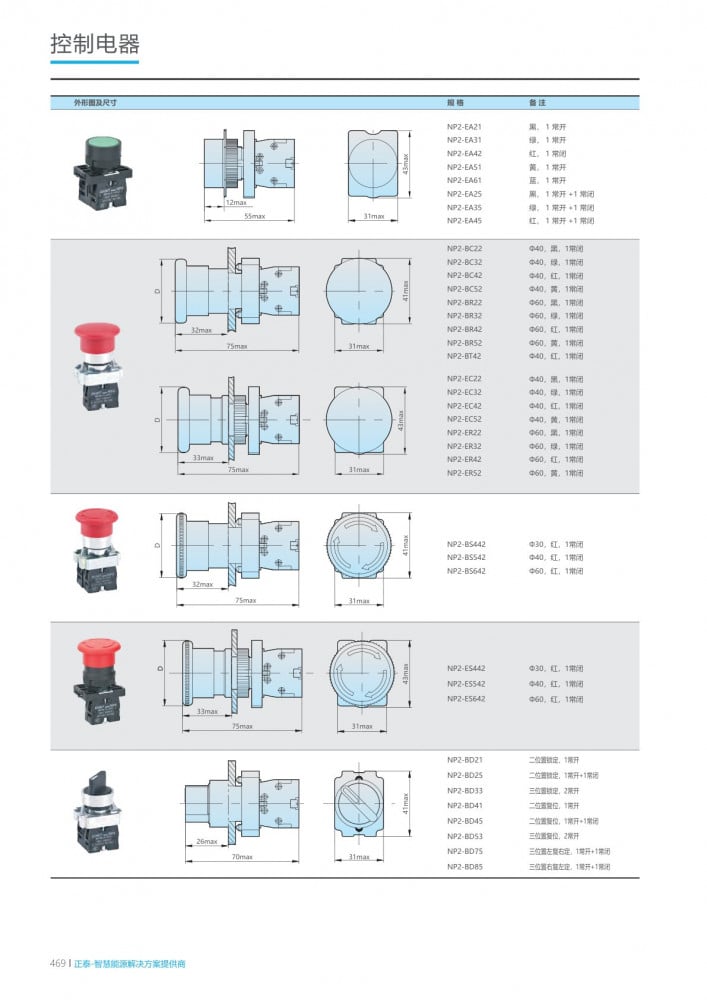 CHINT NP2 series datasheet page 5