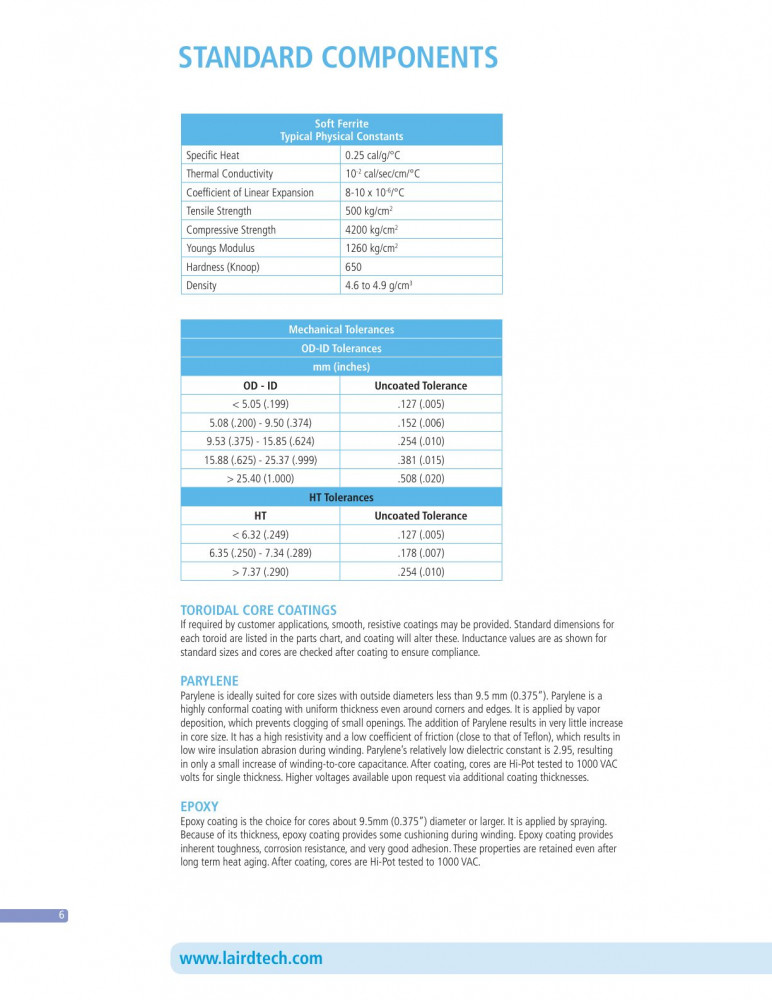 Laird catalog page 6