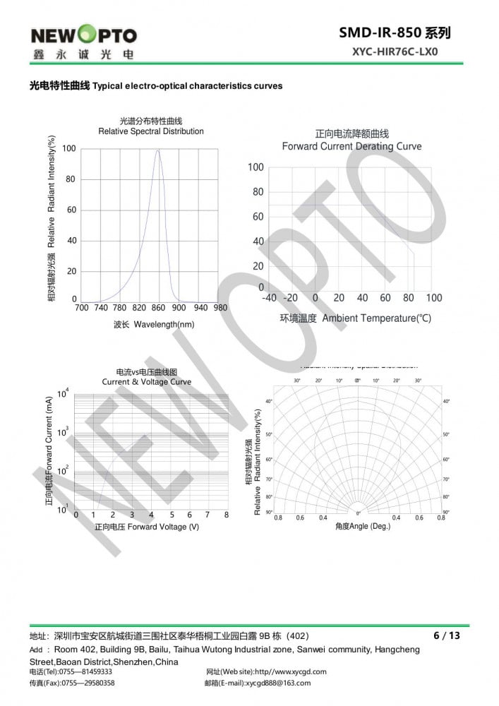 XYC-HIR76C-LX0 datasheet page 6