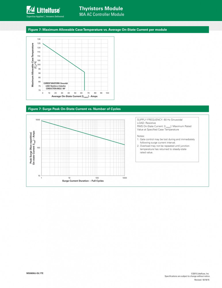 MS0690J-DL1TE datasheet page 4