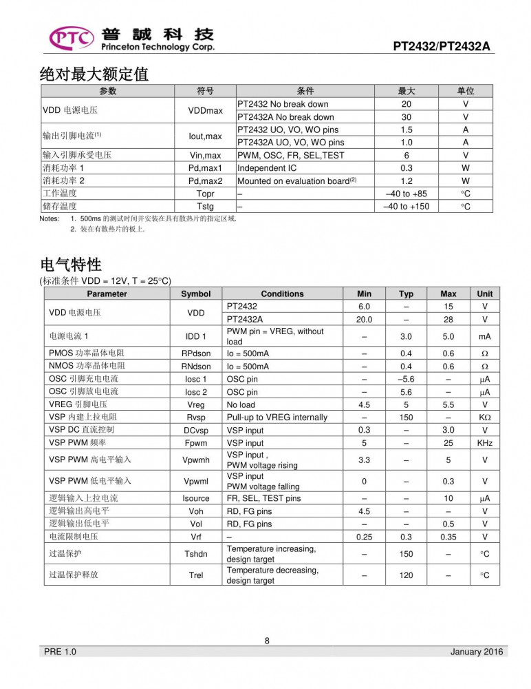 PT2432-HT technical document page 8