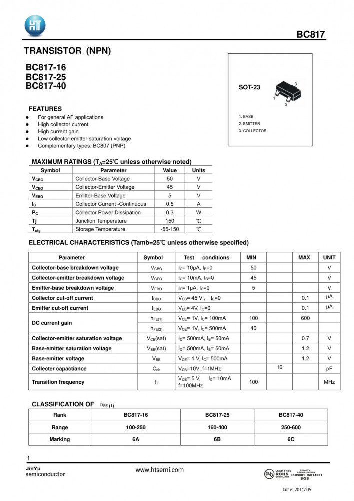 BC817-40 technical document page 1